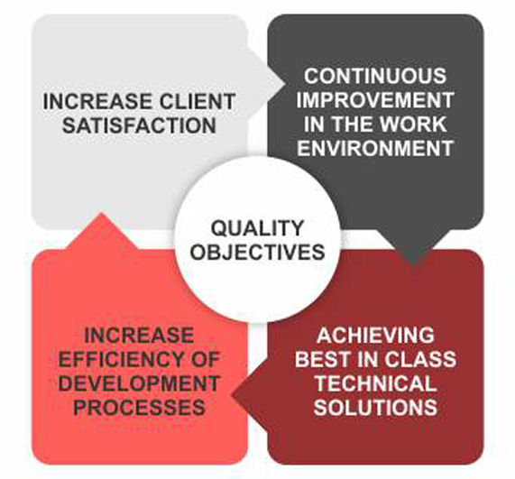 Quality | AVE Brass | Anant Vijay Enterprise | We Are Leading ...